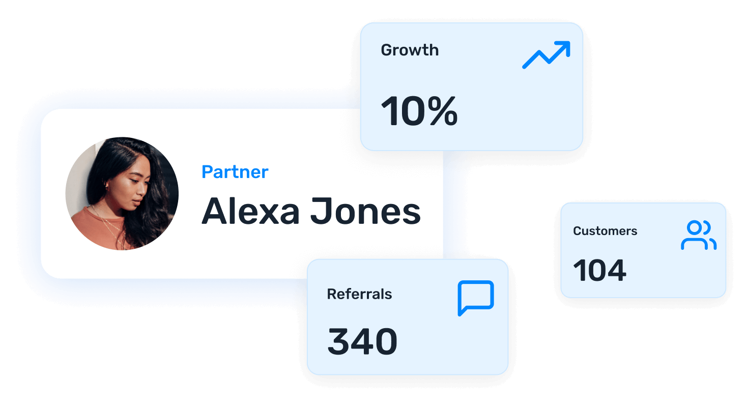 Opensense Partnerships